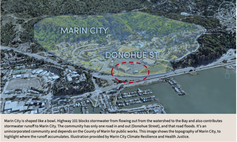 Marin City Climate Resilience and Health Justice – Anthropocene Alliance