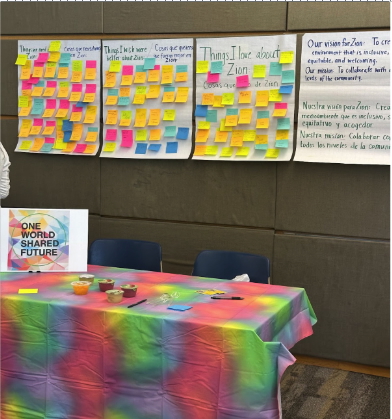 One World Shared Future Community Labs – A2 | Anthropocene Alliance